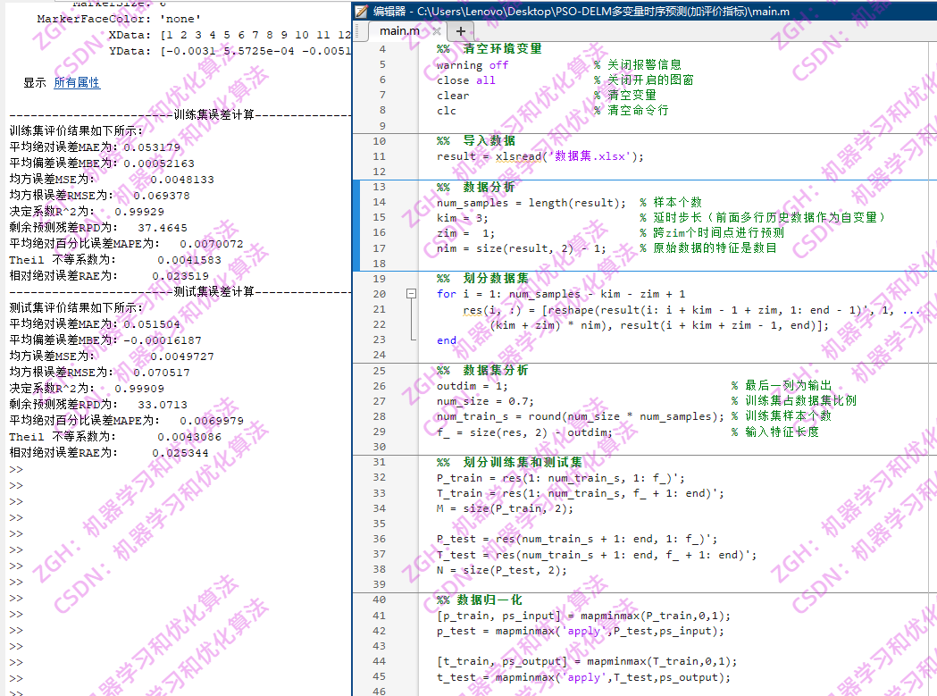 基于粒子群算法优化深度极限学习机(PSO-DELM)的数据多变量时序预测 Matlab代码-CSDN博客