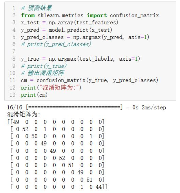 Python TensorFlow OpenCV的卷积神经网络CNN人脸识别系统构建与应用实践-CSDN博客