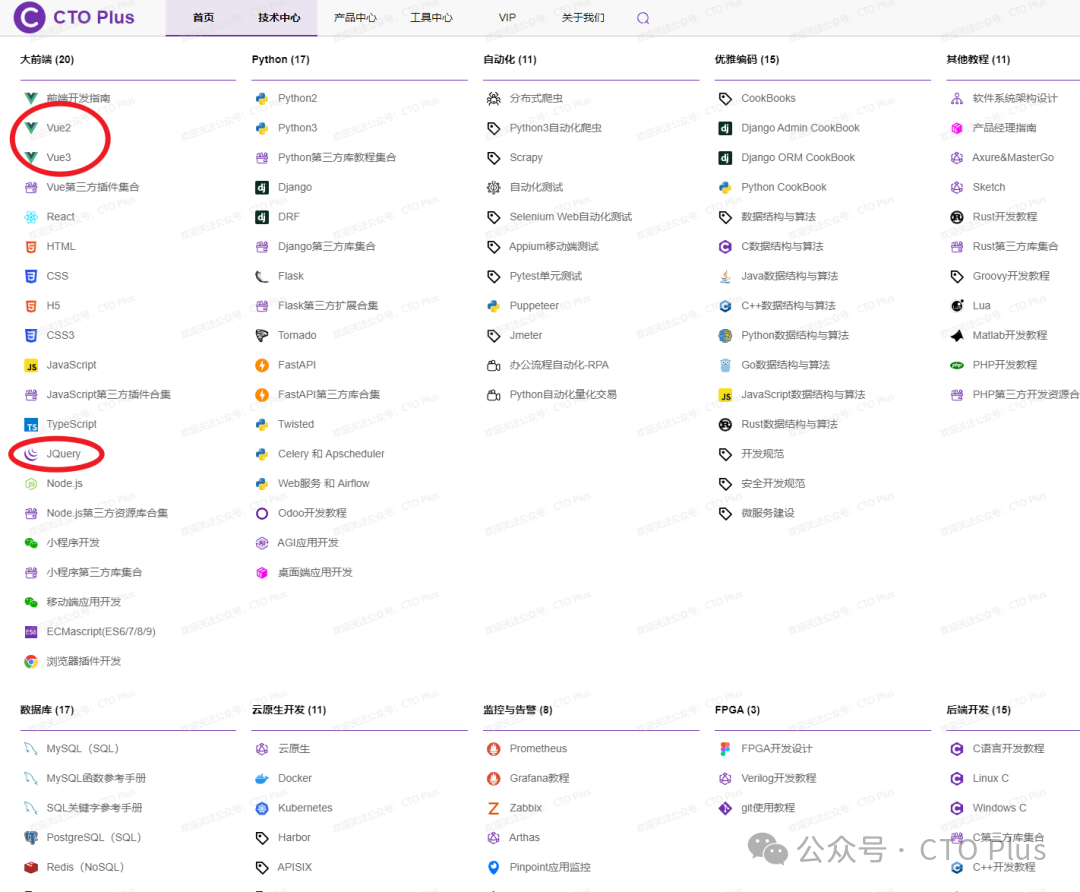HTML5开发教程和新特性介绍-CSDN博客