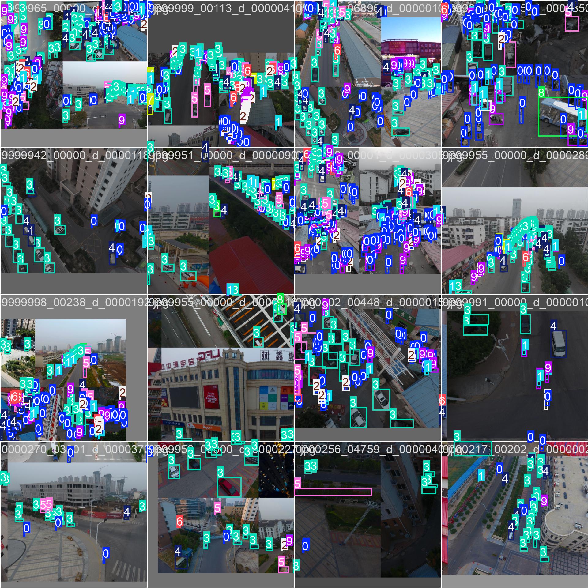 【大作业-46】基于YOLO12的无人机（航拍）视角的目标检测系统_无人机视角下的目标检测开题-CSDN博客