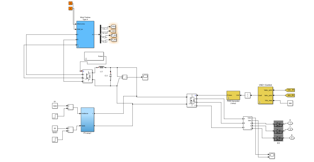 探索Matlab/Simulink仿真：光伏与风电混合系统-CSDN博客