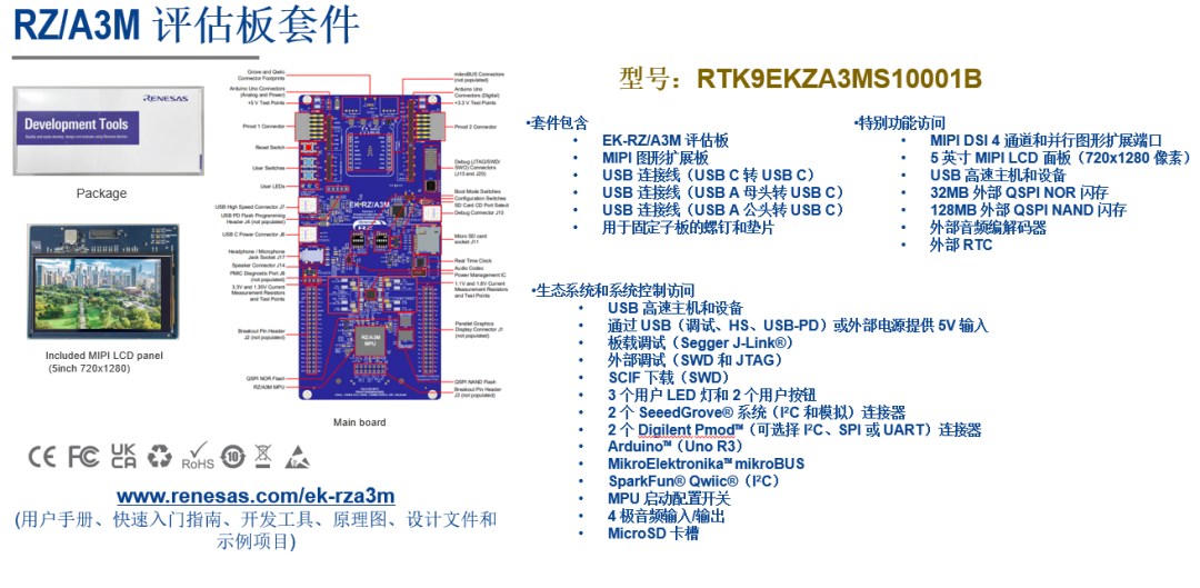卷？MPU内置DDR3L、支持RTOS-CSDN博客