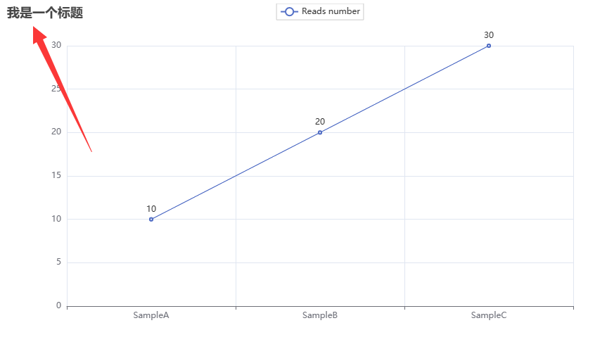 Python数据可视化案例:pyecharts_python echarts-CSDN博客
