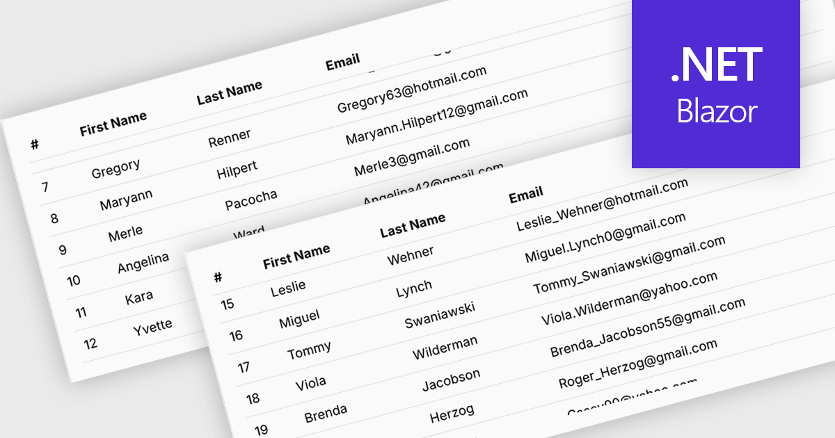 滚动时保持网格标题可见-Syncfusion Blazor DataGrid-CSDN博客