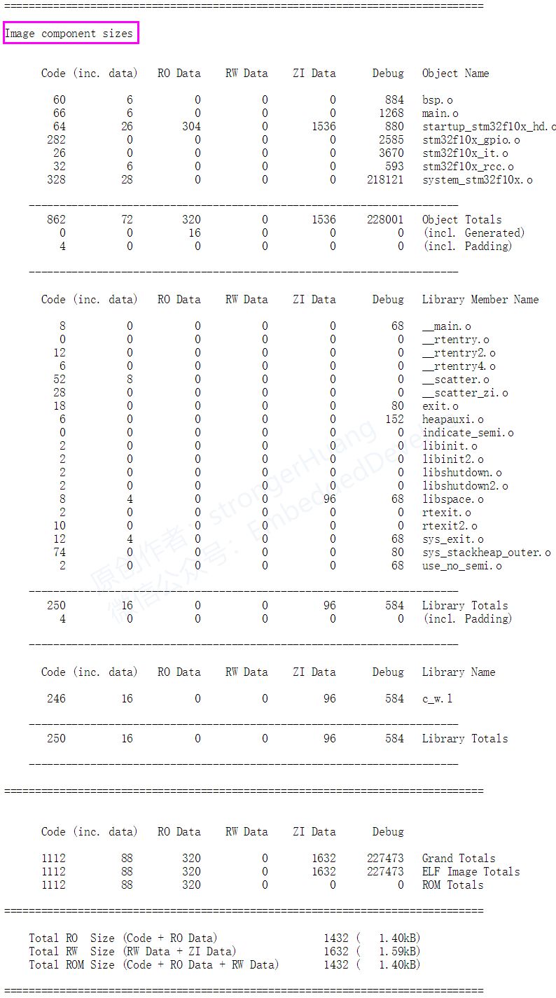 Keil中的map文件相关说明_keil.map文件-CSDN博客