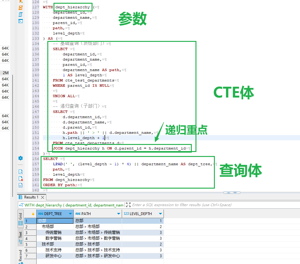 Oracle高级技术——CTE_oracle cte-CSDN博客