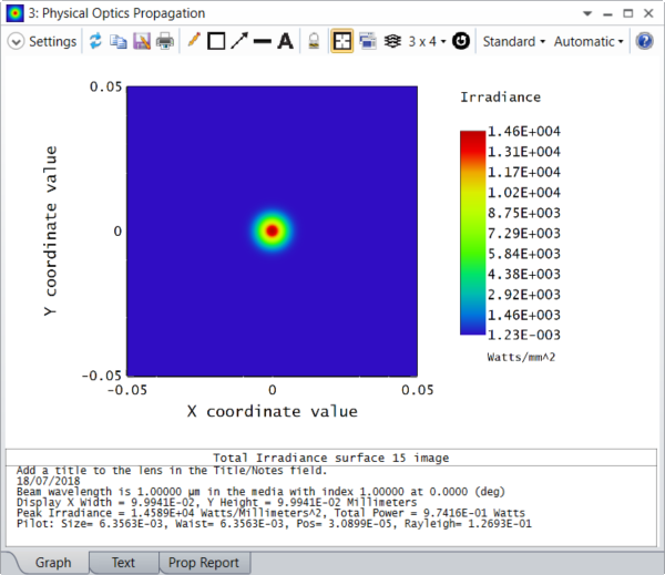 Ansys Zemax | 如何使用物理光学传播（POP）工具描述空间电场传播（一）_zemax导入zbf文件-CSDN博客