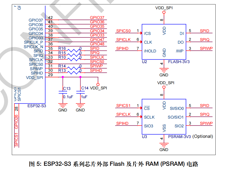 编译esp32s3r8的micropython固件记录_esp32-s3r8-CSDN博客