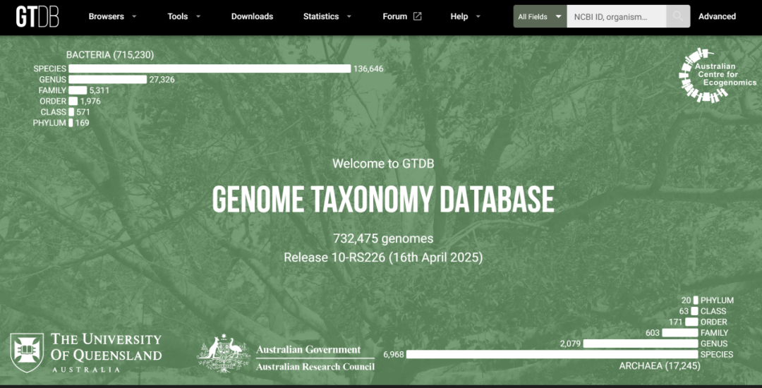领先不止一步！凌恩生物GTDB最新版本R226火速更新！ _gtdb和ncbi数据库选择哪个-CSDN博客