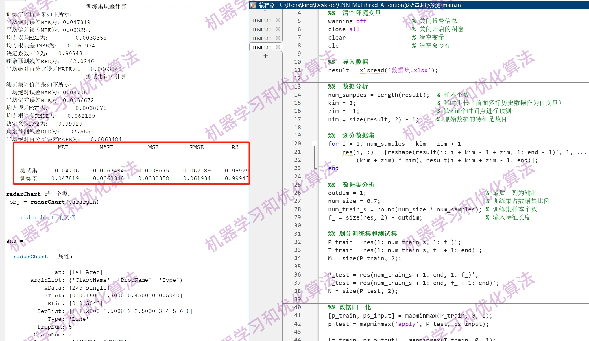 基于CNN-Multihead-Attention多变量时序预测 Matlab代码 (多输入单输出)-CSDN博客