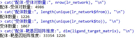 单细胞互作新思路！NicheNet实战：单核细胞如何调控T细胞？附代码_nichenet可以不指定receiver吗-CSDN博客