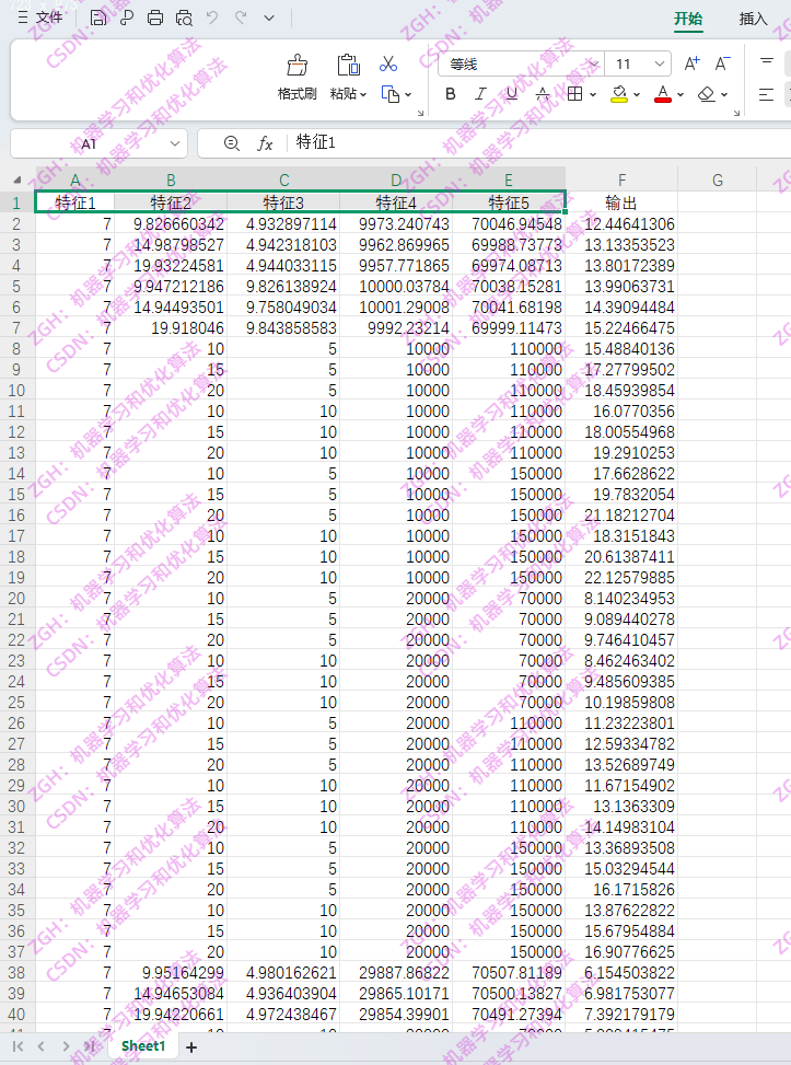 基于DNN+SHAP可解释性分析的回归预测 Matlab代码(多输入单输出)_dnn深度神经网络回归+shap分析-CSDN博客