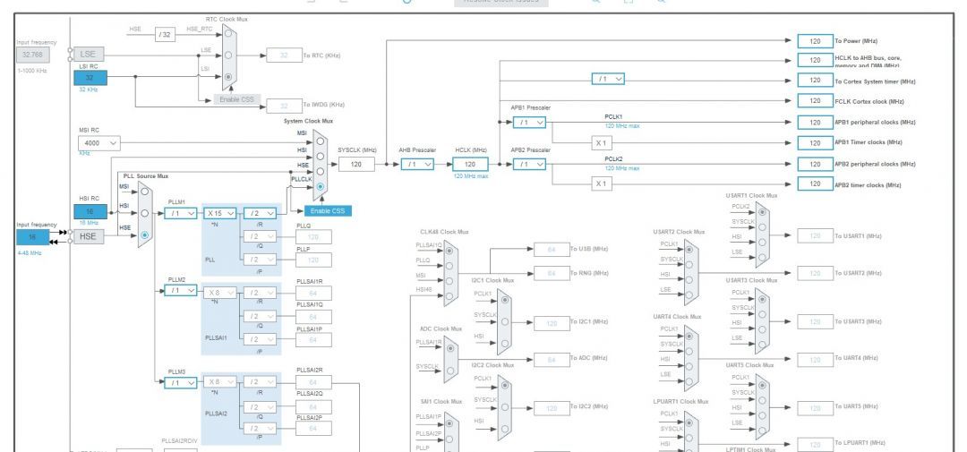 [STM32L4+]【STEVAL-STWINKT1B测评】1、点亮LED-CSDN博客