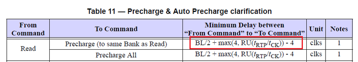 LPDDR6时序参数与原理详解（三）：tCCD和tRTP_lpddr6 spec-CSDN博客