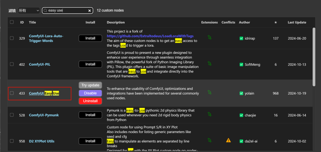 ComfyUI绘画|Easy Use：节点整合实现高效工作流_comfyui easy use-CSDN博客