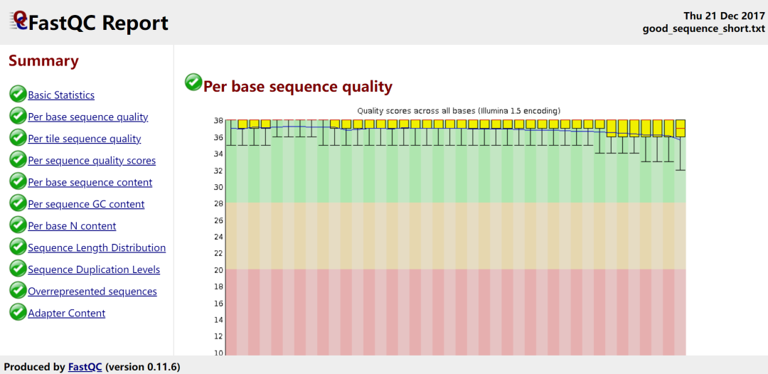 一文掌握fastqc使用及结果解读_fastqc报告怎么看-CSDN博客