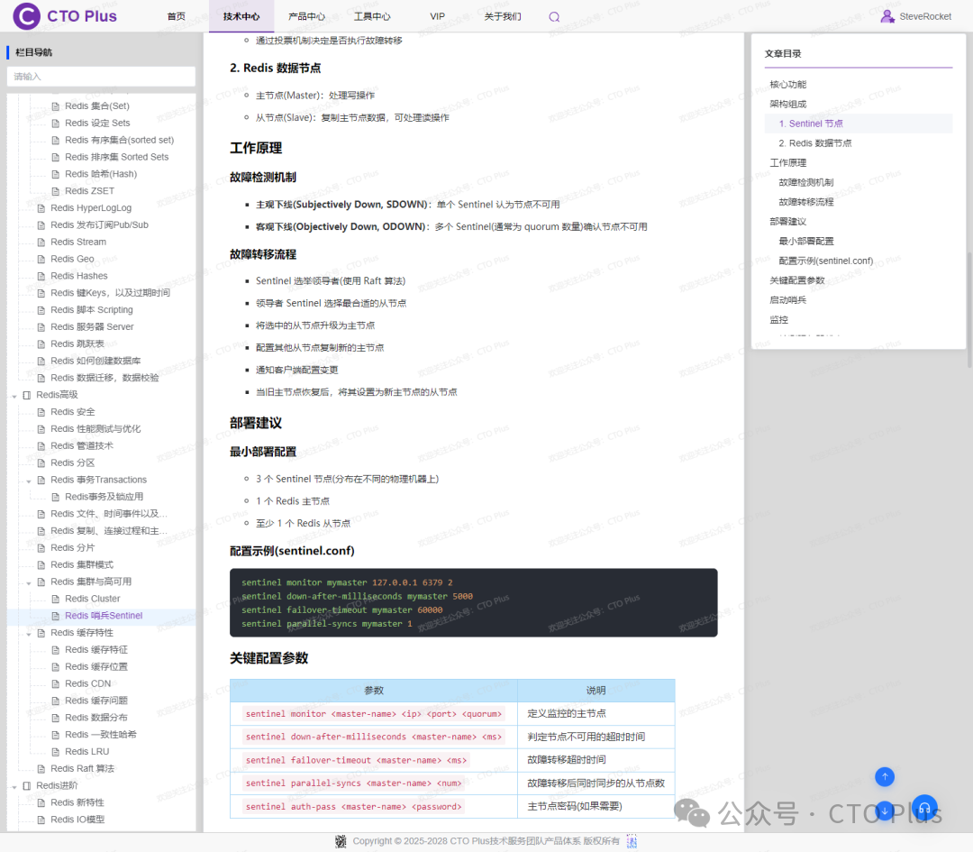 这是一份VIP的教程：互联网分布式缓存技术Redis-CSDN博客