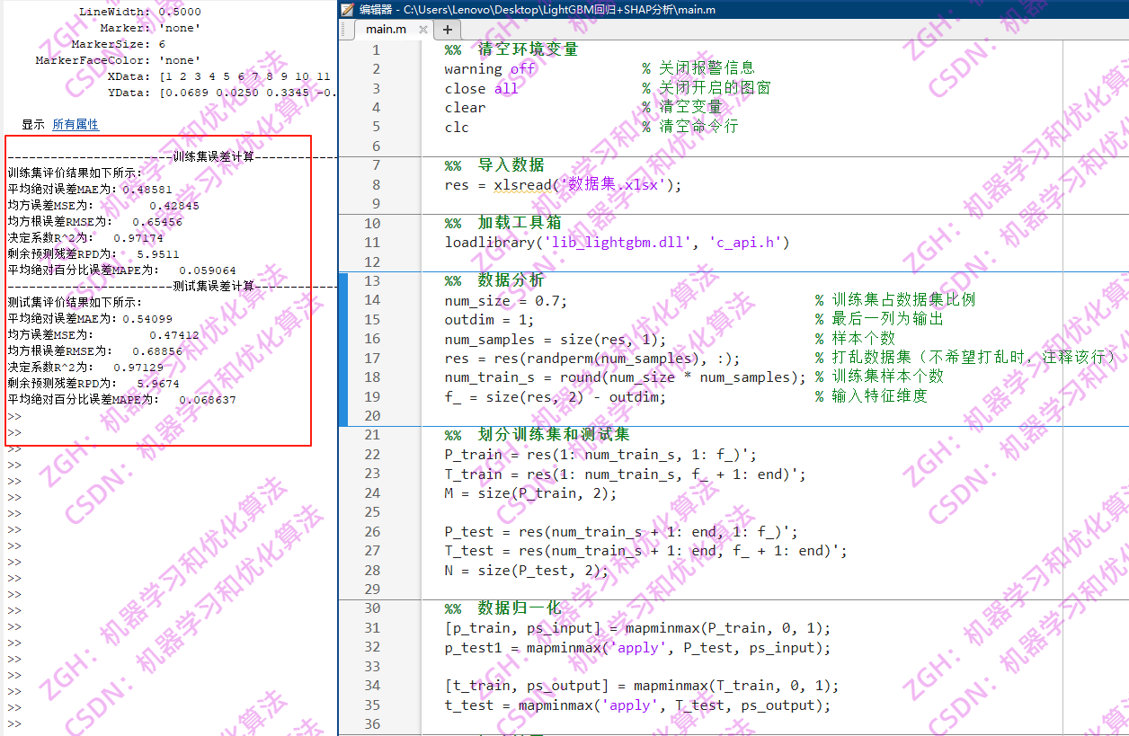 [独家]基于LightGBM+SHAP可解释性分析的回归预测 Matlab代码(多输入单输出)_lightgbm模型 matlab-CSDN博客