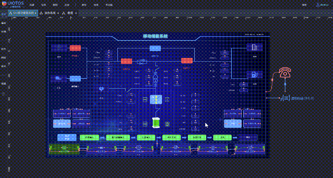 uiotos页面嵌套无代码搭建-移动储能系统| uiotos、零代码、0代码、无代码、低代码、可视化编程、nodered、amis、appsmith、codewave、乐吾乐 ...