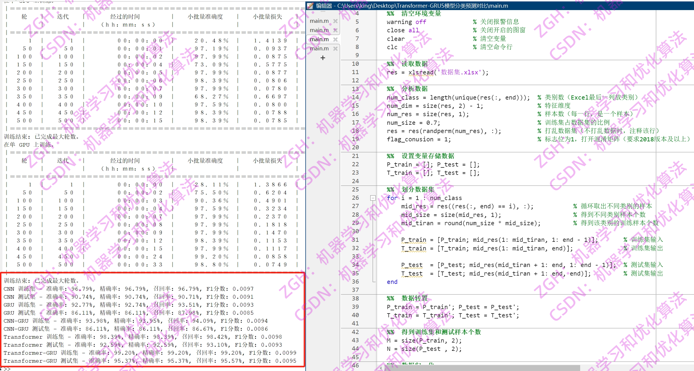 Matlab Transformer-GRU 5模型多特征分类预测一键对比 (多输入单输出)_transformer matlab代码-CSDN博客
