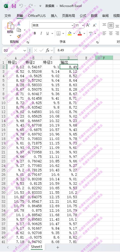 基于粒子群算法优化深度极限学习机(PSO-DELM)的数据多变量时序预测 Matlab代码-CSDN博客