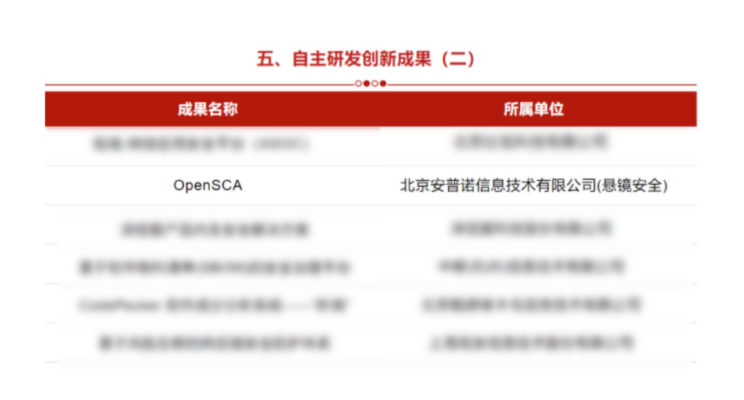 全球首个开源软件供应链安全社区OpenSCA介绍-CSDN博客
