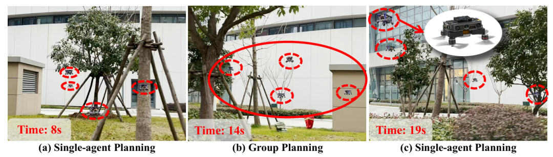 不止惊艳WAIC！盘点5年「多智能体」发展之路，7大关键技术“改写”具身智能协作规则_多智能体具身智能-CSDN博客