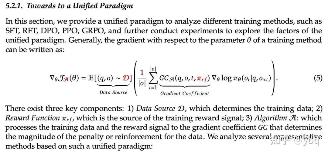 DeepSeek R1爆火后，该如何理解 LLM 中的 RL 算法？看完这一篇你就懂了！！！_llm rl-CSDN博客