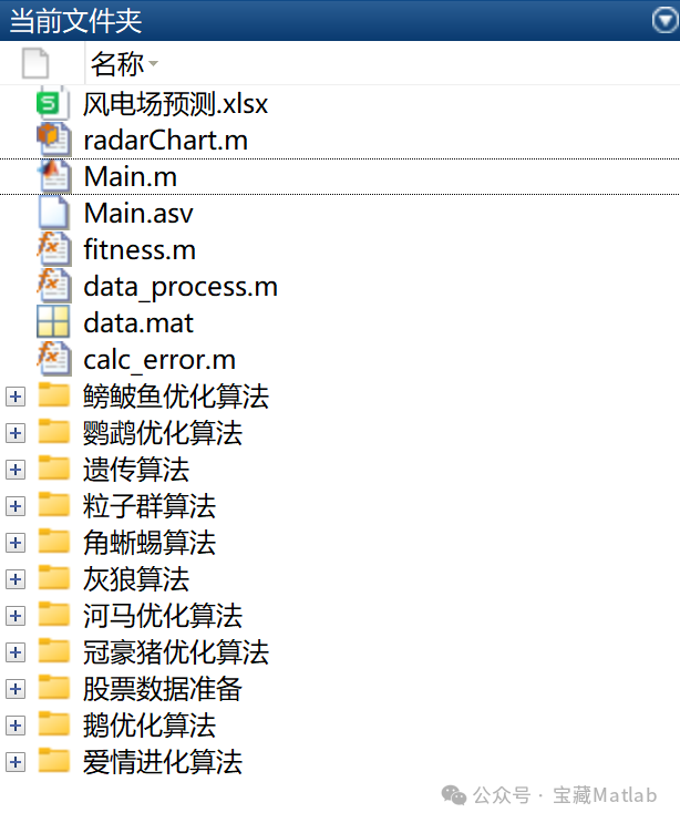 【BFO-BP】基于鳑鲏鱼优化算法优化BP神经网络的风电功率预测研究（Matlab代码实现）-CSDN博客