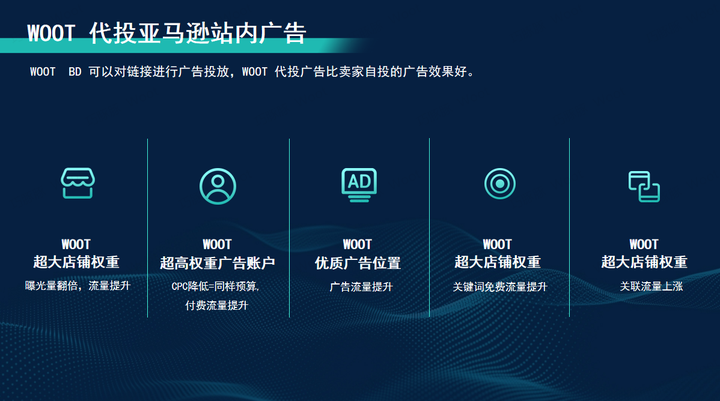 亚马逊WOOT与亚马逊站内BD-CSDN博客