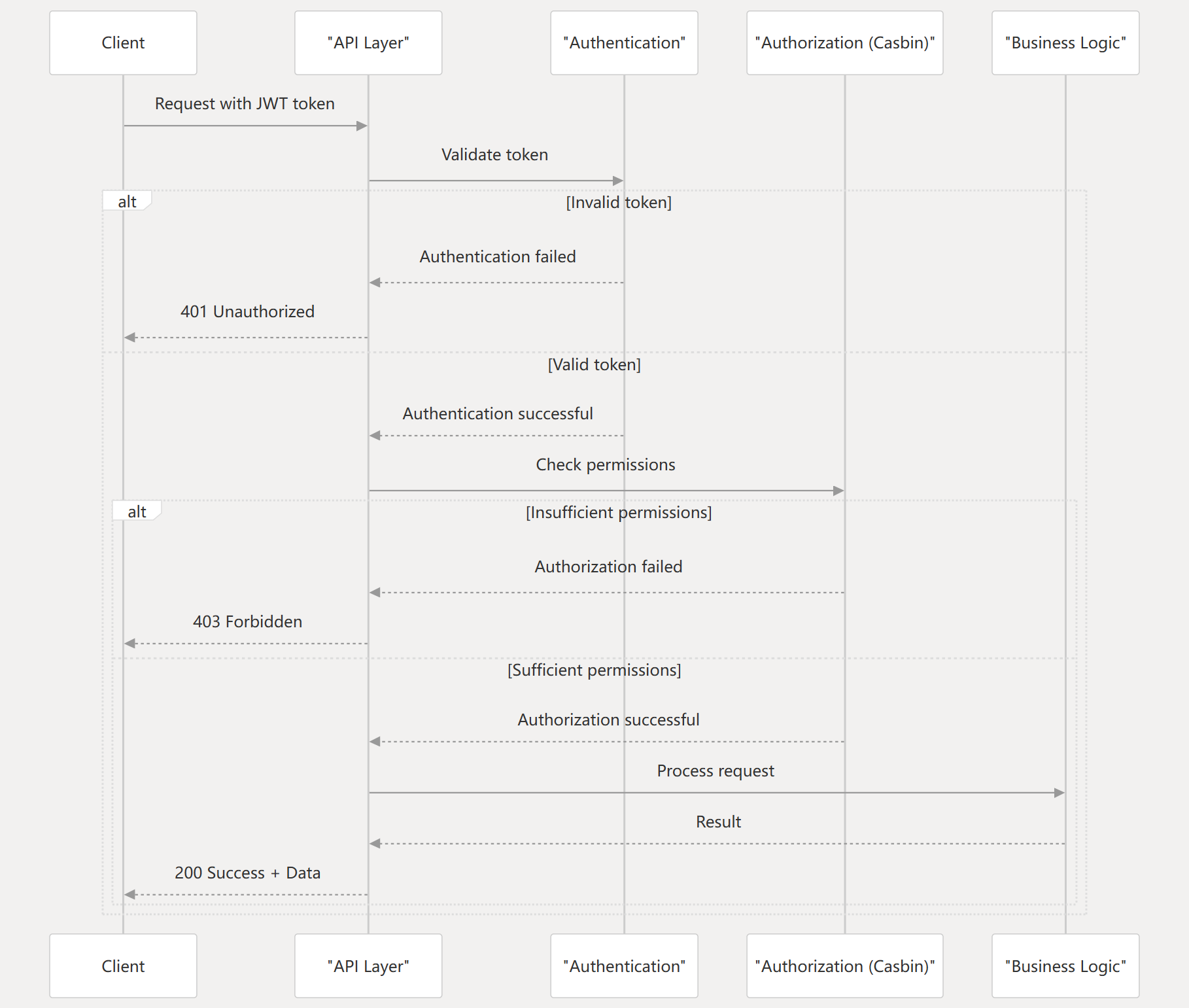 使用 DeepWiki 索引开源项目，效果体验！-CSDN博客