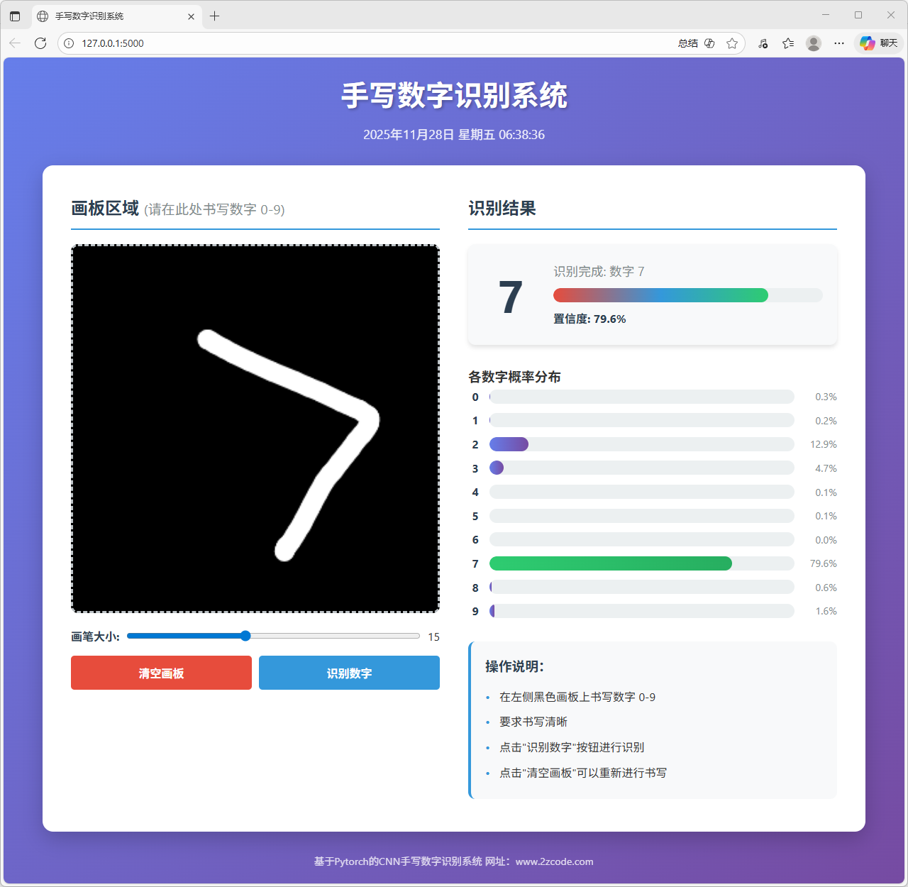 基于PyTorch的MNIST手写数字识别模型训练与Web部署-CSDN博客