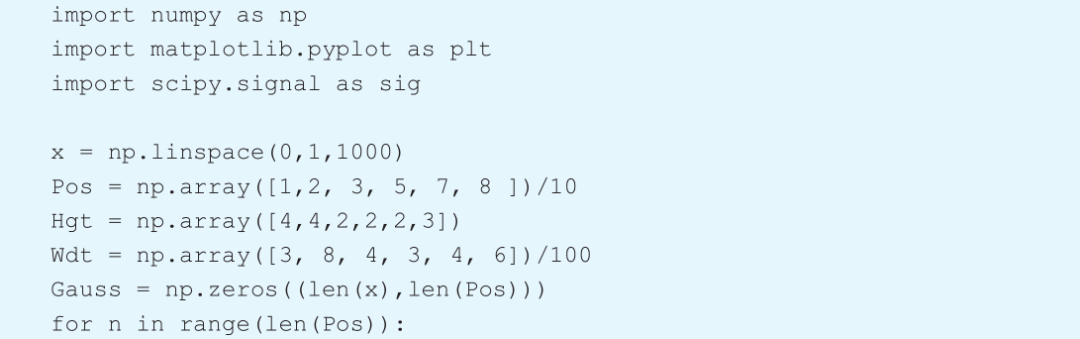 Python信号处理仿真与应用 | 描述性统计量_findpeaks 按峰值排序-CSDN博客