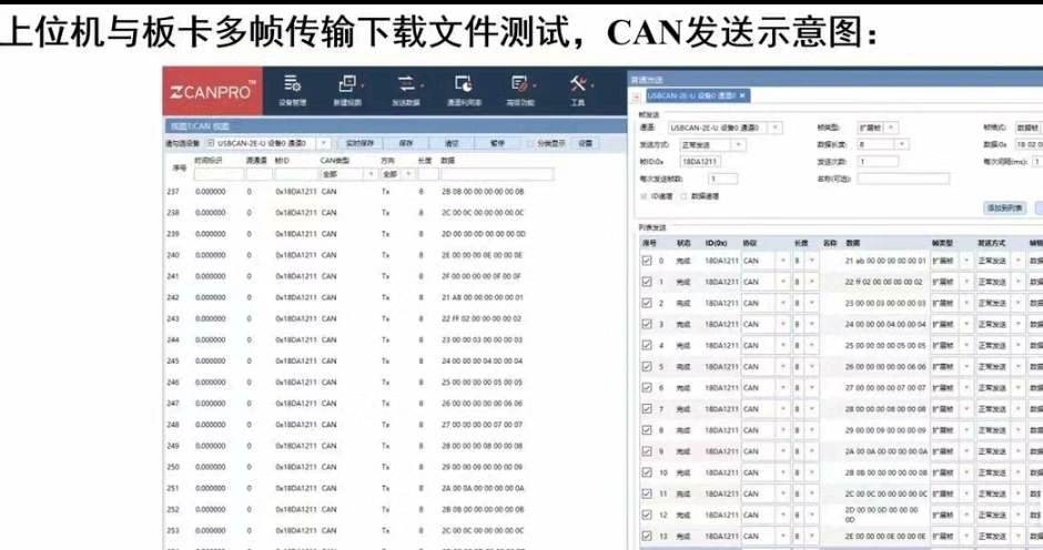 基于UDS的BootLoader开发项目全套资料：包括诊断协议栈、网络层协议栈、瑞萨RH850...-CSDN博客