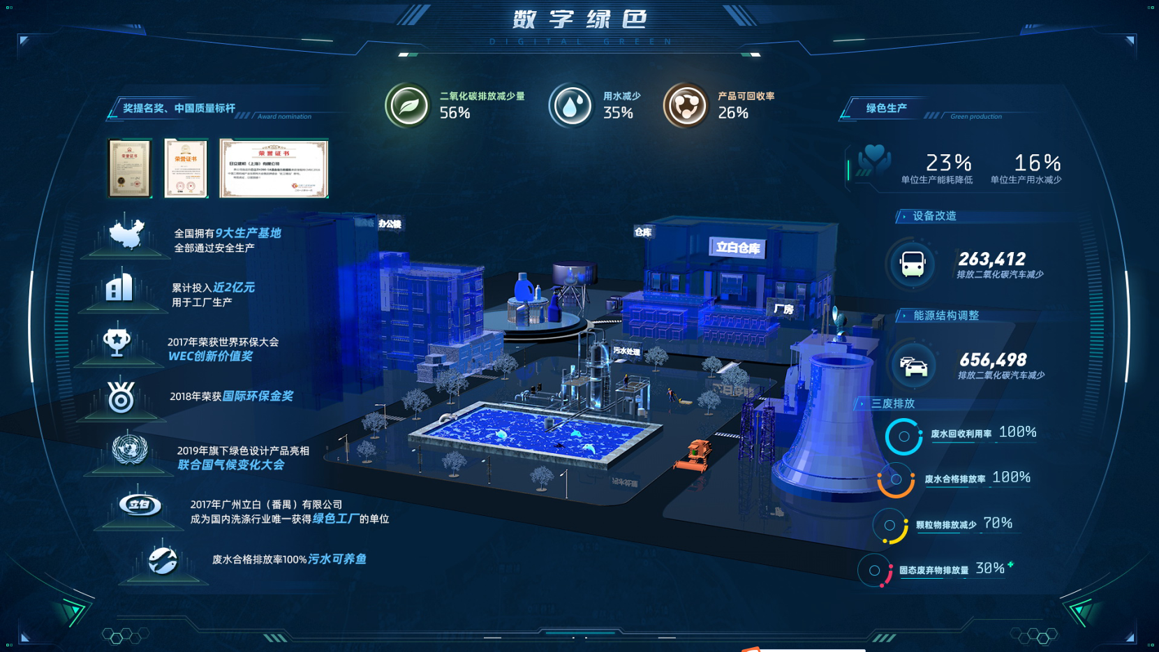 工厂的未来是虚拟的？数字孪生如何让生产效率飙升_数字孪生工厂-CSDN博客