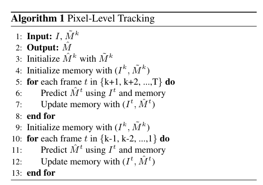 视频目标分割Find First, Track Next: Decoupling Identification and Propagation in Referring Video ...