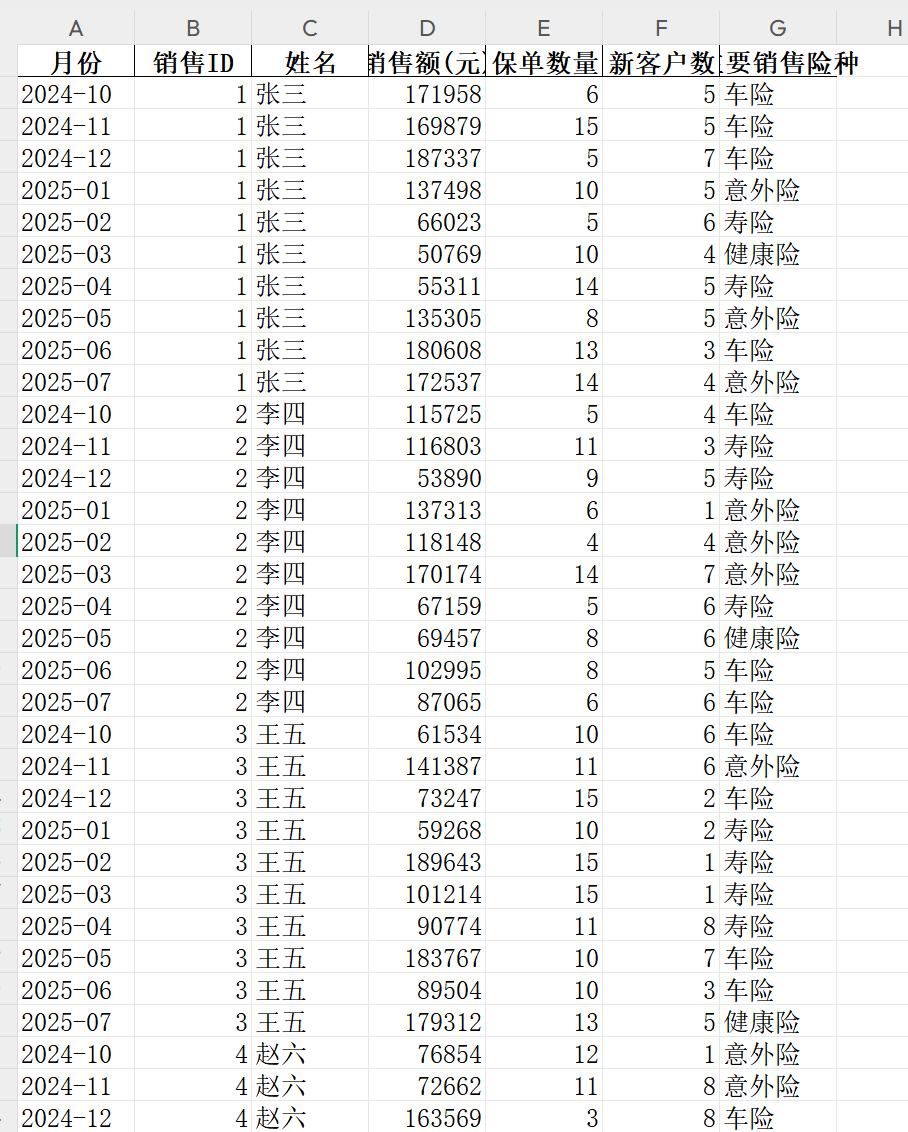 腾讯 IMA 网页版炸场！Excel + 思维导图直接用，办公效率原地起飞！_ima思维导图-CSDN博客
