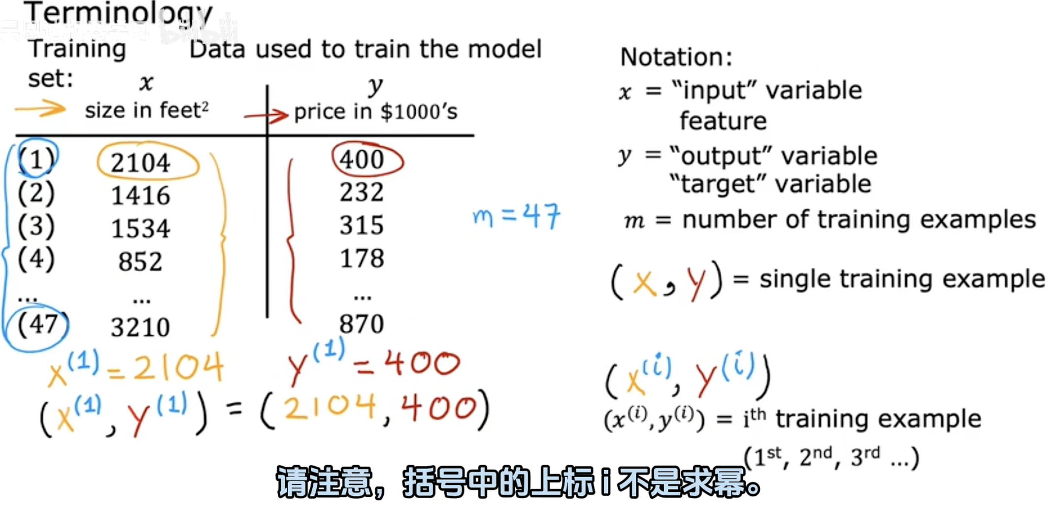 Linear Regression｜线性回归_linearregression-CSDN博客