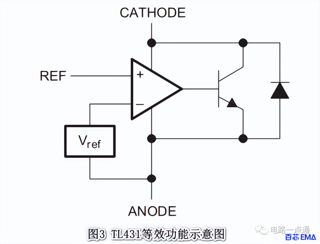 25.TL431的工作原理+功能引脚图+电路分析-CSDN博客