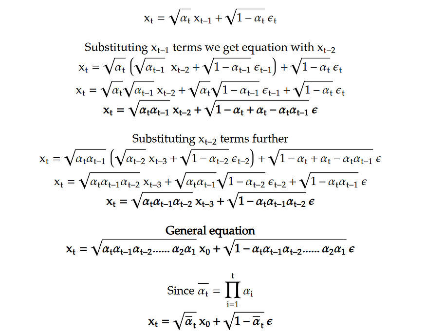 论文 | 扩散概率模型（Diffusion Probabilistic Models）及PyTorch实现_probilistic dissipation time model-CSDN博客