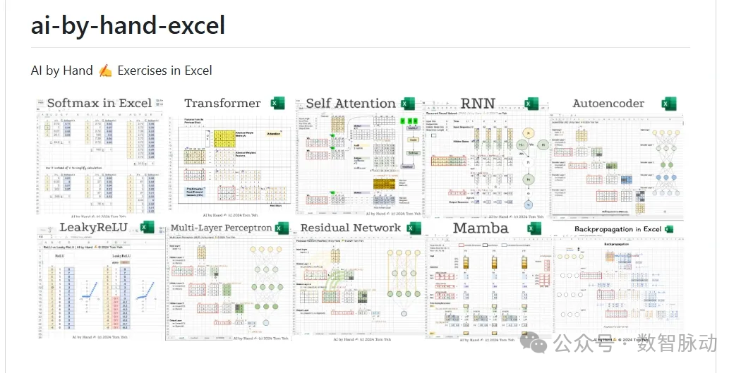 用 Excel 手搓各种 AI 算法和模型，浅显易懂，适合初学者！_ai-by-hand-excel-CSDN博客
