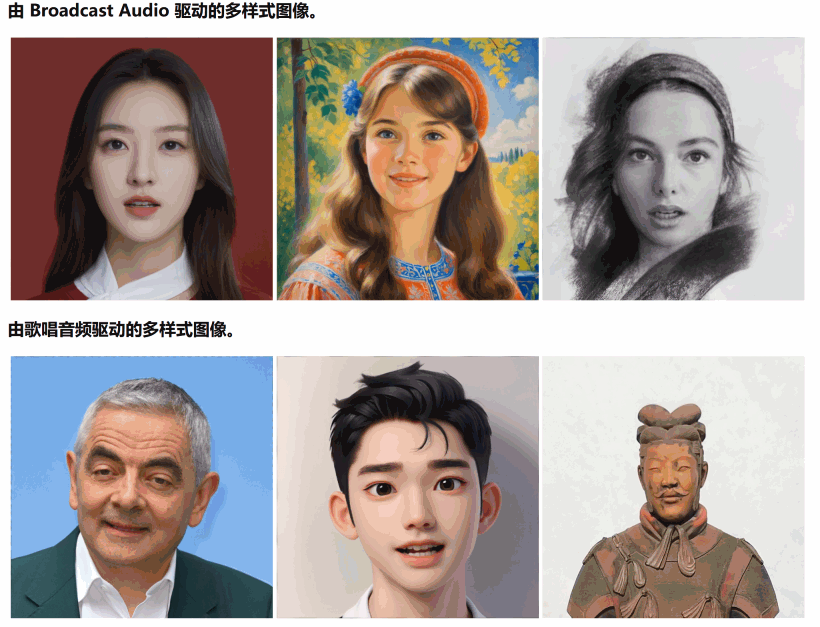 Ditto-Talkinghead让数字人“开口说话”像真人一样自然!-CSDN博客