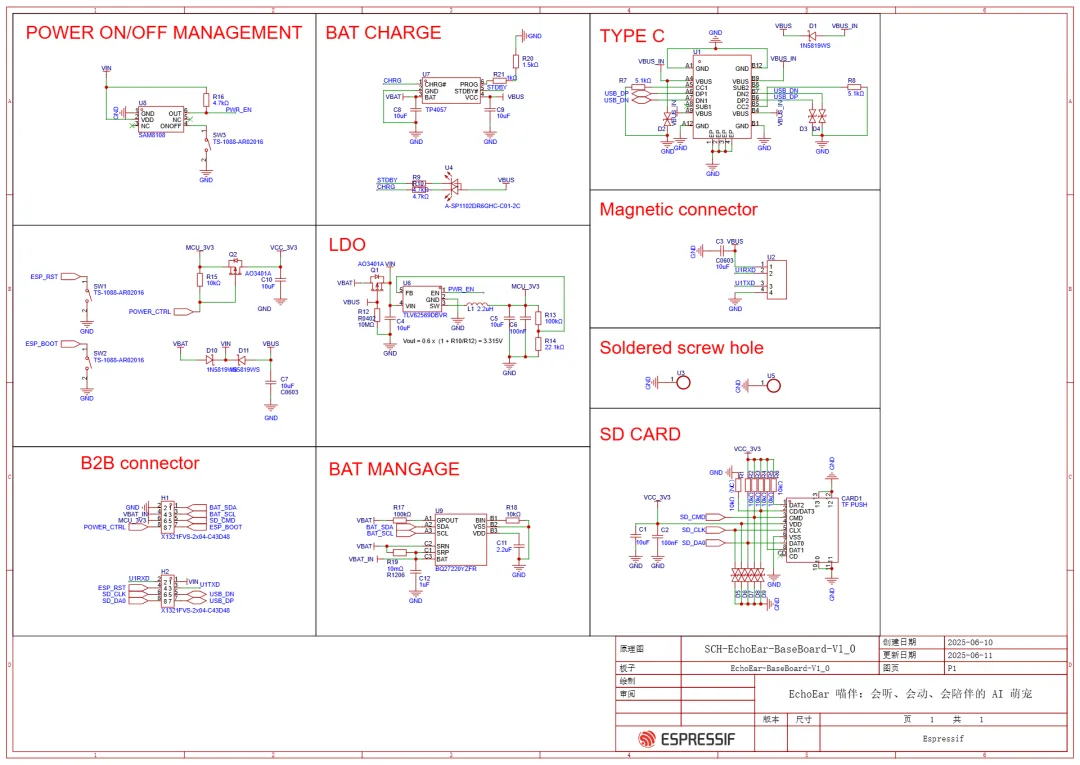 EchoEar喵伴：“完全开源“的第三代AI萌宠，支持MCP，聊天能力太强了！-CSDN博客