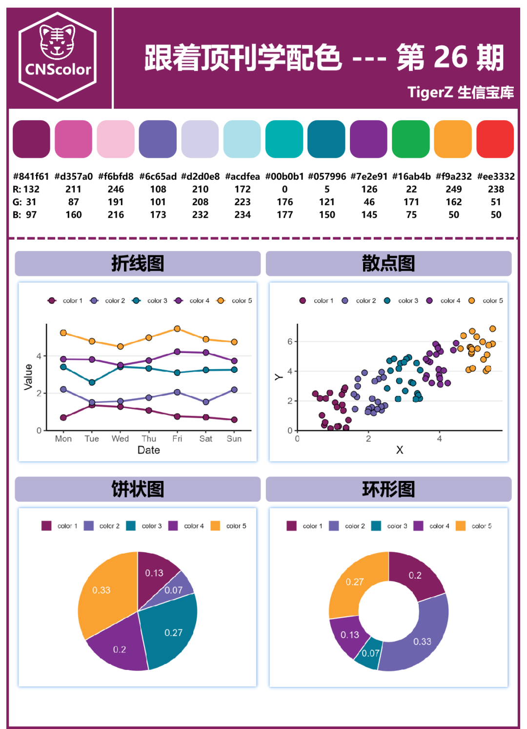 Nature同款 | 跟着顶刊学配色第 26 期-CSDN博客