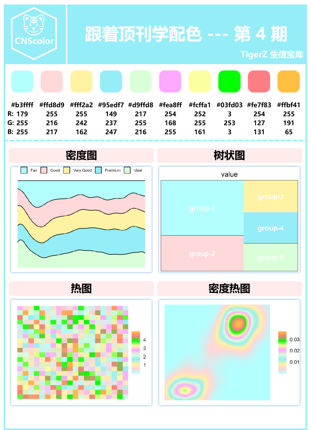 跟着顶刊学配色第 4 期 (附开源免费的配色网站)-CSDN博客