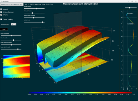 GigaSoft Pro Essentials Crack update_delphi调用gigasoft.proessentials-CSDN博客