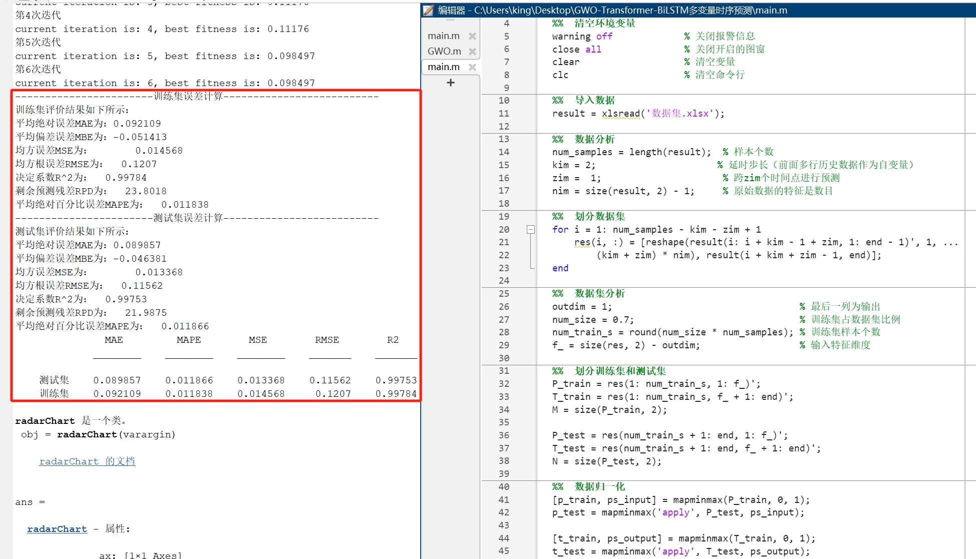 基于(灰狼算法)GWO-Transformer-BiLSTM多变量时序预测（多输入单输出）Matlab-CSDN博客