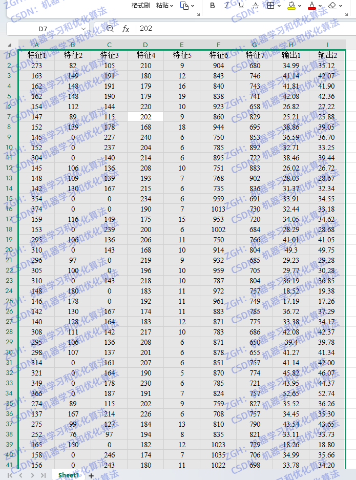 [创新结合]TCN-Transformer-LSTM的多输出回归预测 Matlab (多输入多输出)-CSDN博客
