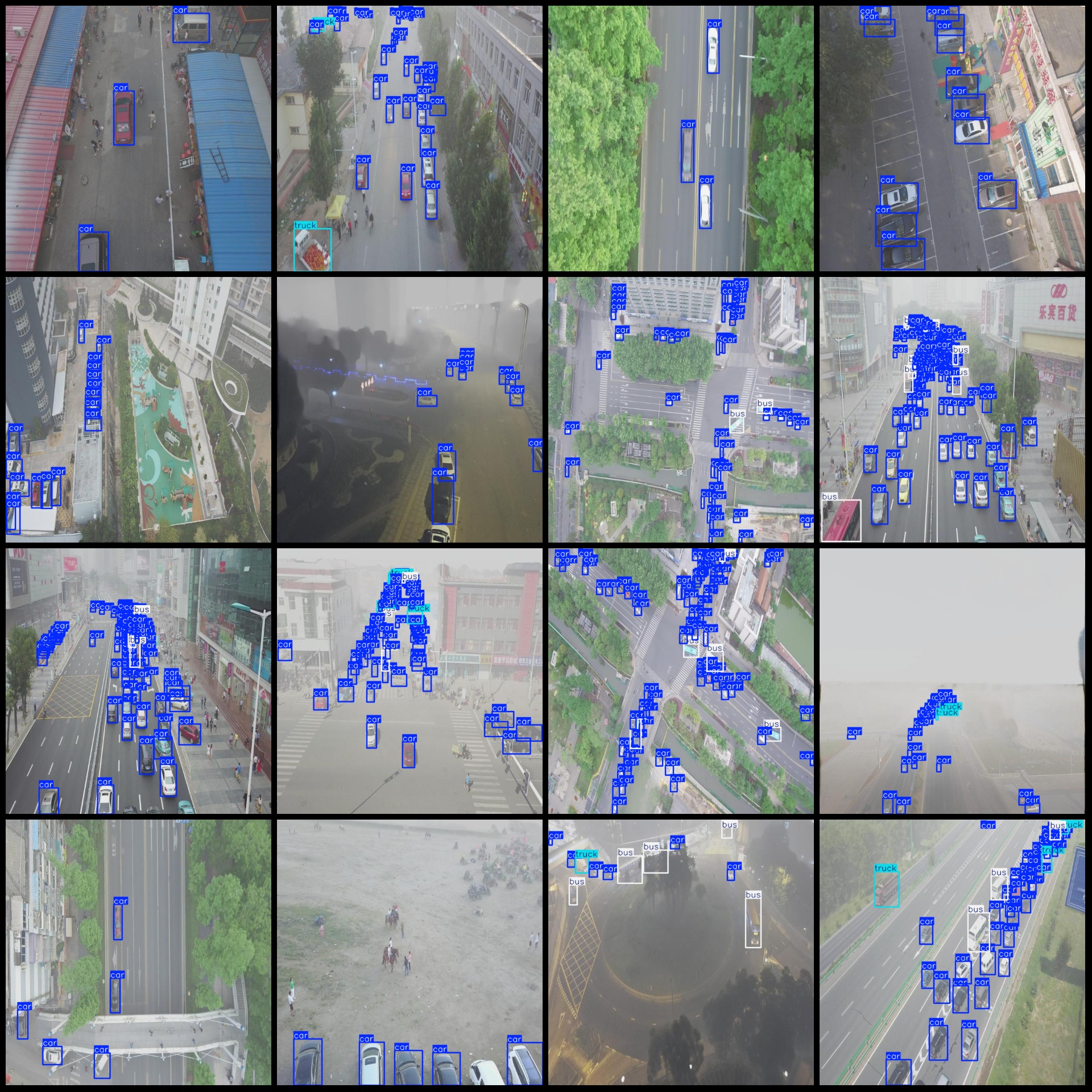HazyDet航拍数据集无人机视角雾天车辆检测数据集VOC+YOLO格式11000张3类别已划分好数据集_航拍视角工程车辆检测数据集-CSDN博客