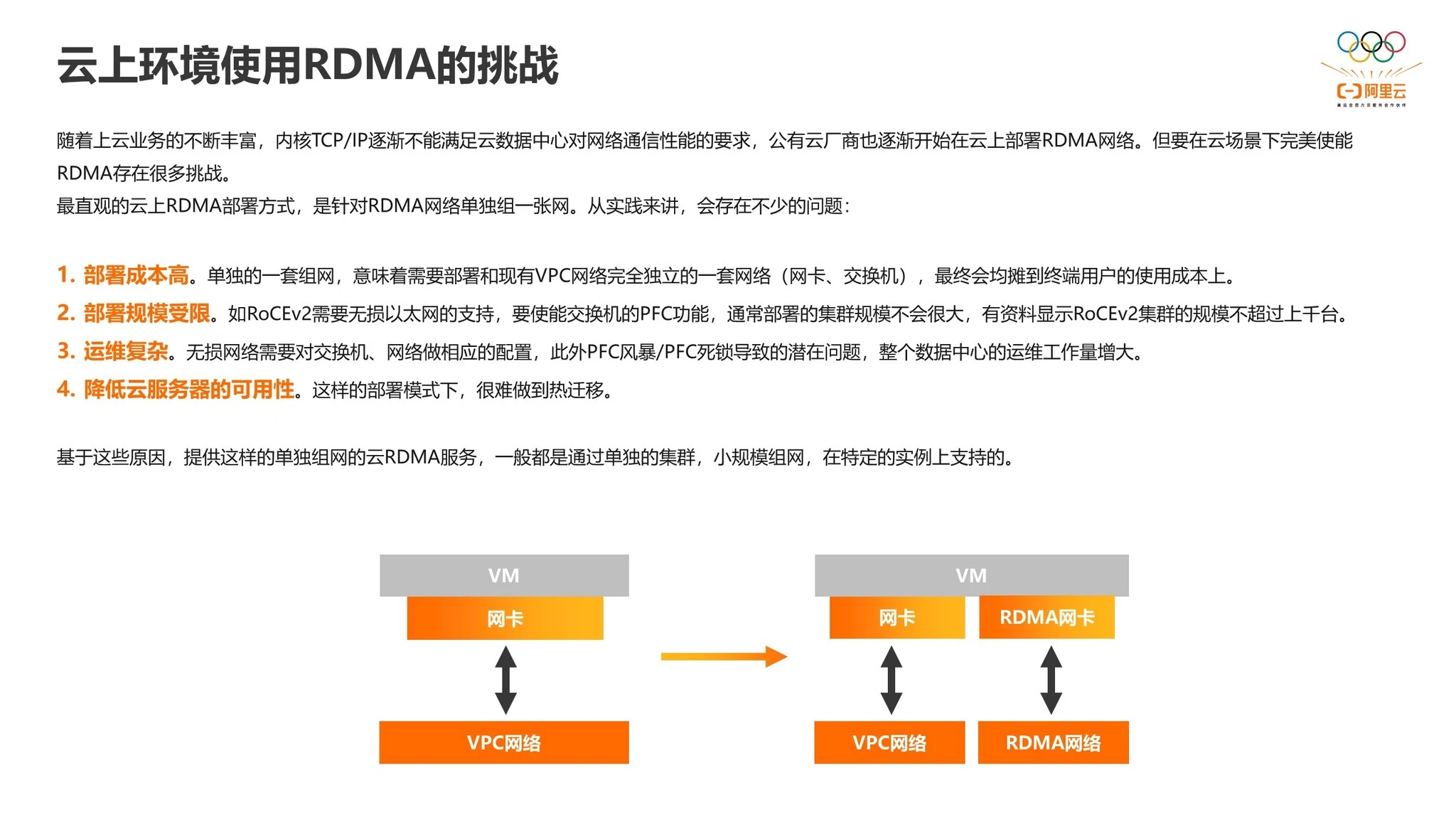 弹性 RDMA 的技术解析与实践_erdma-CSDN博客